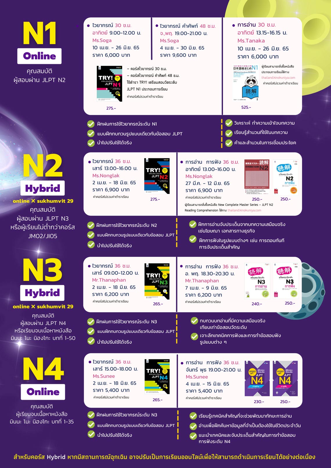 เตรียมสอบวัดระดับภาษาญี่ปุ่น JLPT N1-N4