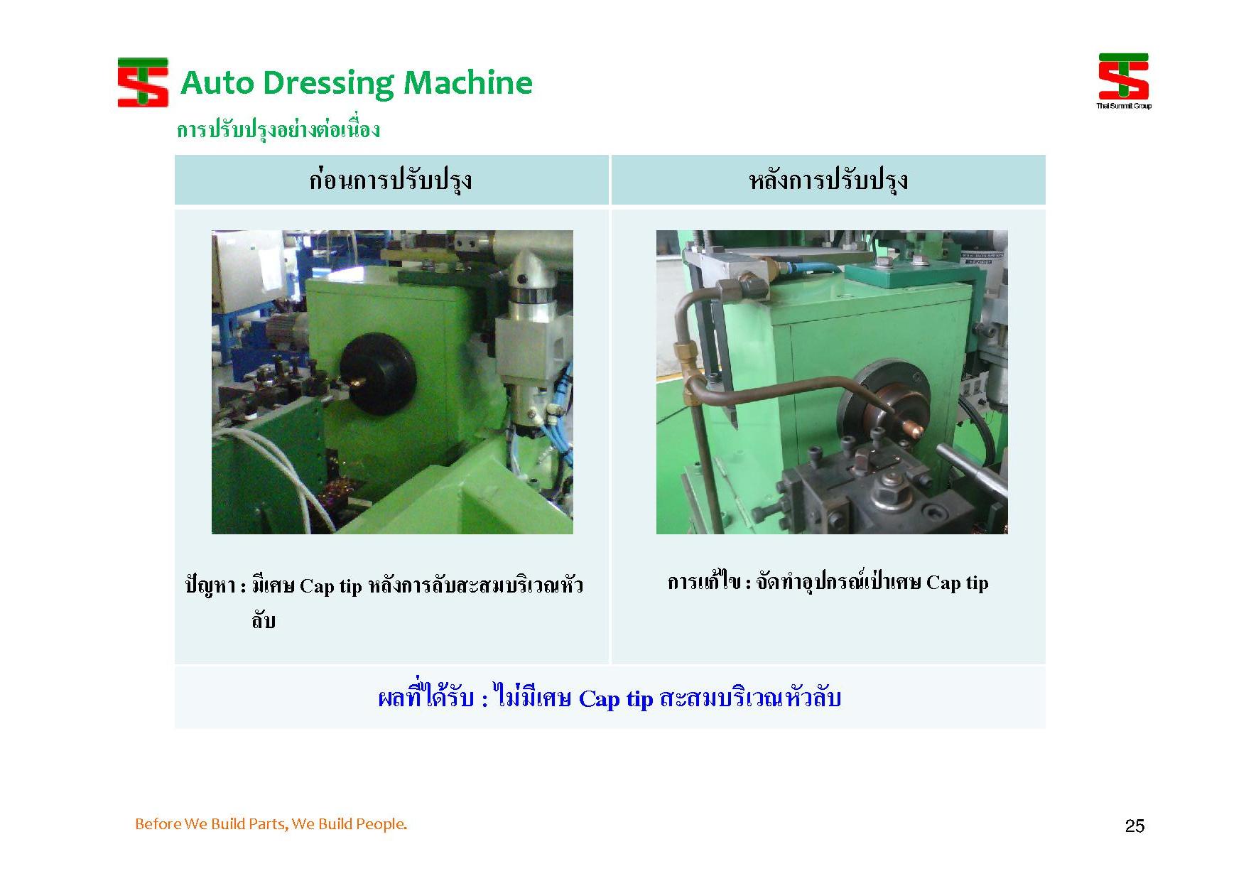 Writer -Kaizen Web Vote 2012