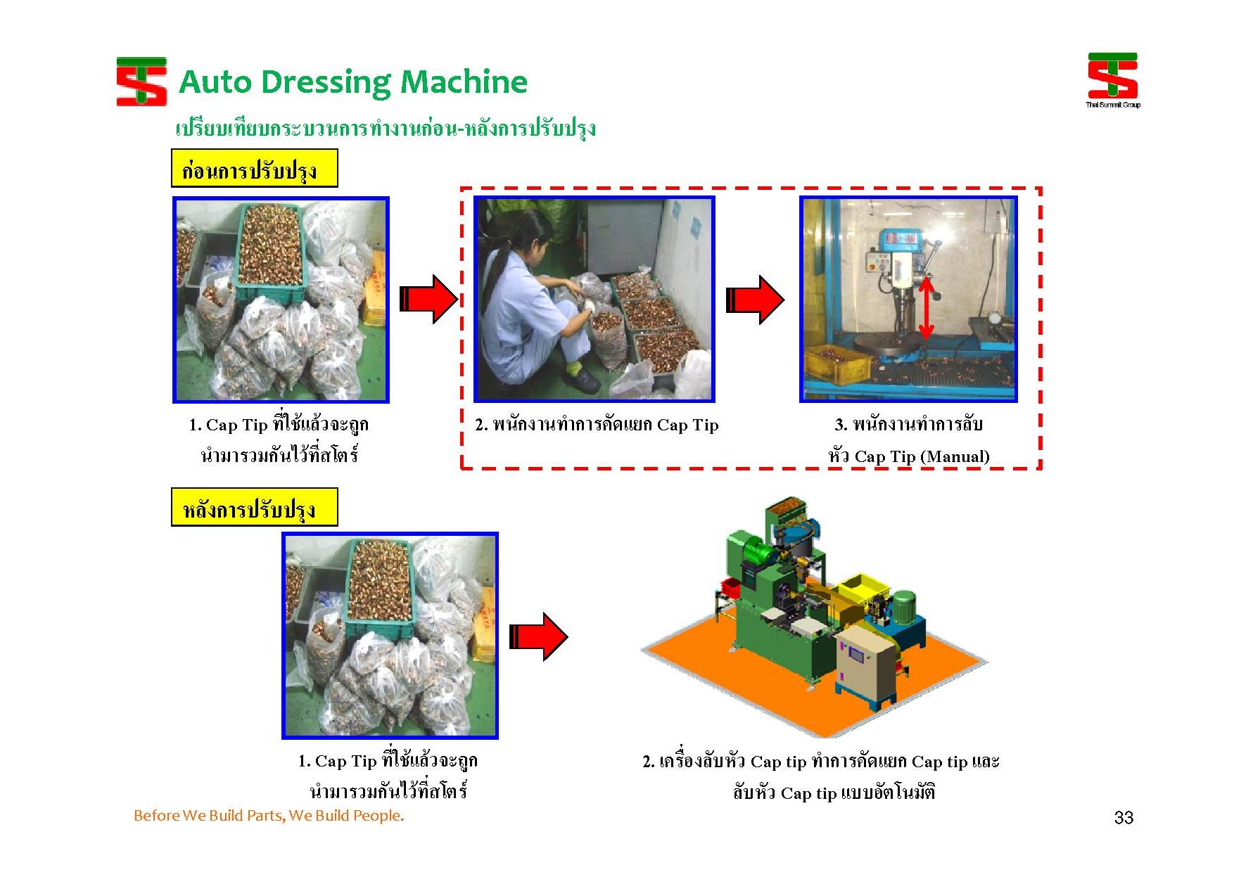 Writer -Kaizen Web Vote 2012