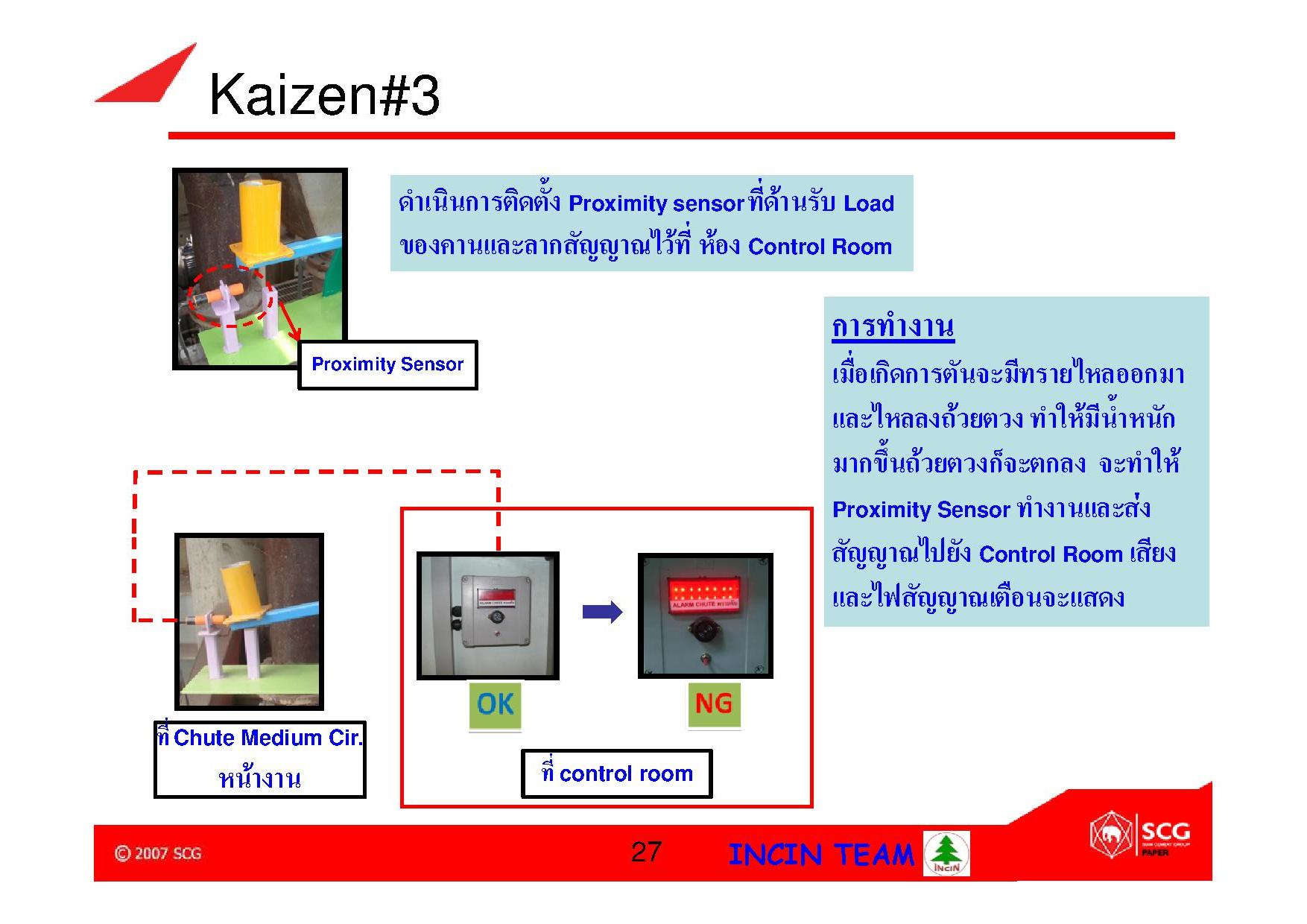 Writer -Kaizen Web Vote 2012