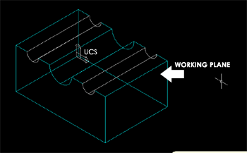 Writer -UCS และ3DView(ตอนจบของเรื่อง UCS)